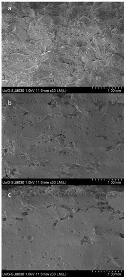 3D Printing of Personalised Carvedilol Tablets Using Selective Laser ...