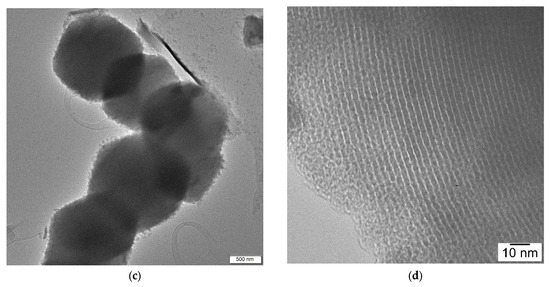 Mesoporous Composite Bioactive Compound Delivery System for Wound ...