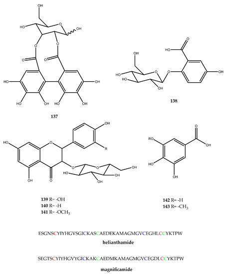 Natural Bioactive Compounds from Marine Invertebrates That Modulate Key ...