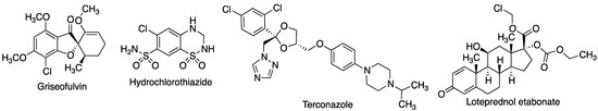 Cyclodextrin Inclusion Complexes for Improved Drug Bioavailability and ...