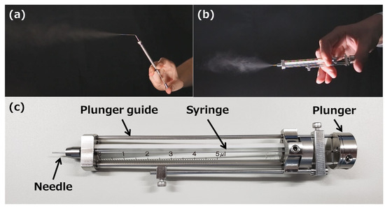 Utility of a Novel Micro-Spraying Device for Intranasal Administration ...