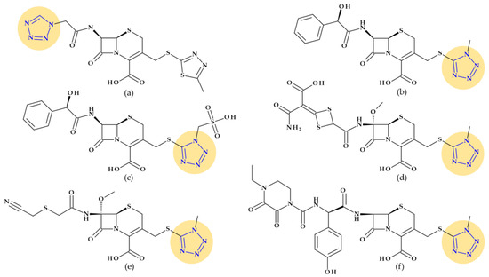 The Role of Five-Membered Heterocycles in the Molecular Structure of ...