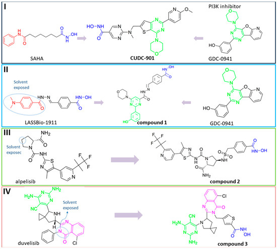 Targeting Histone Deacetylases 6 in Dual-Target Therapy of Cancer