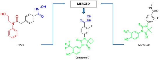 Targeting Histone Deacetylases 6 in Dual-Target Therapy of Cancer