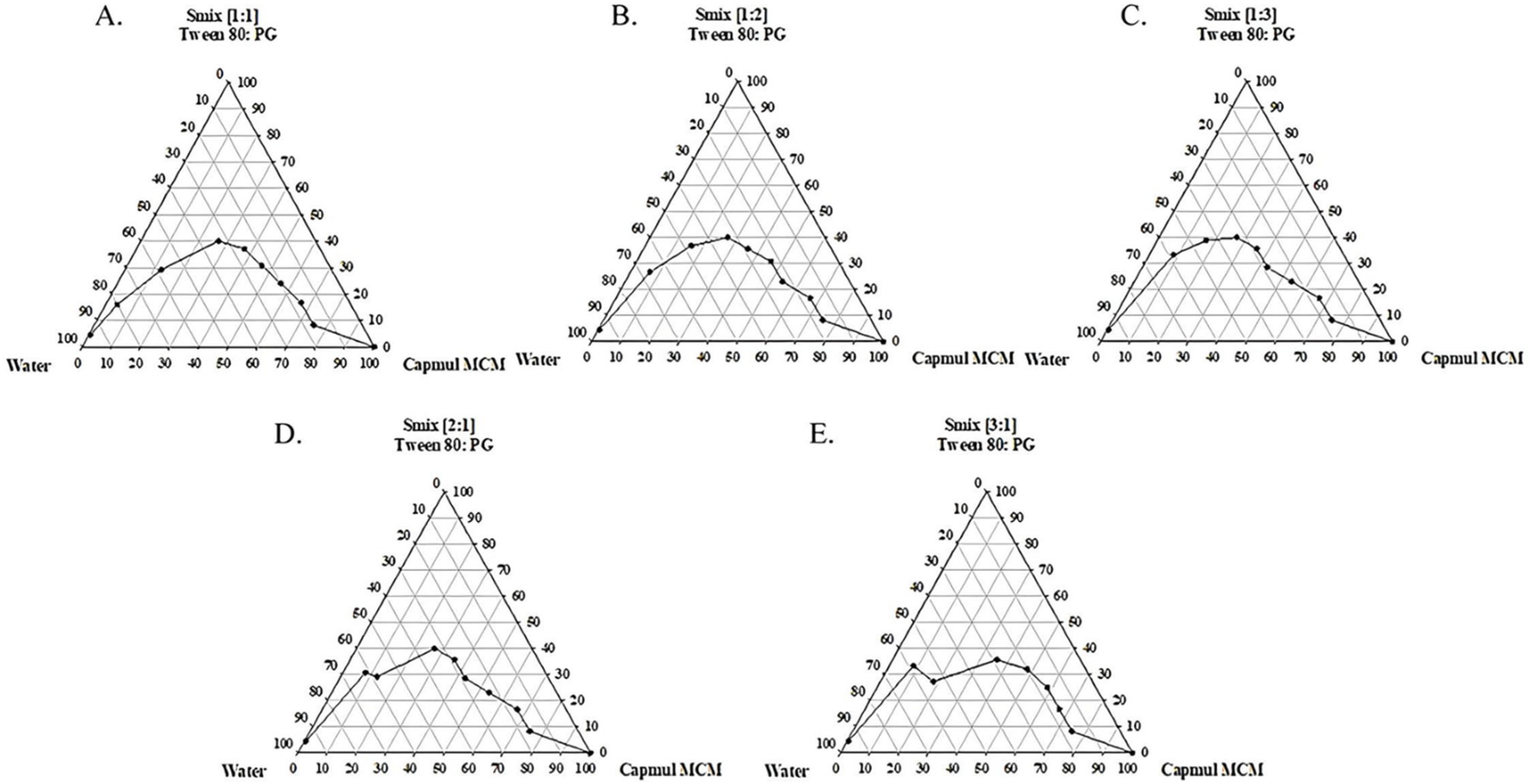 Improved Therapeutic Efficacy of MT102, a New Anti-Inflammatory Agent ...