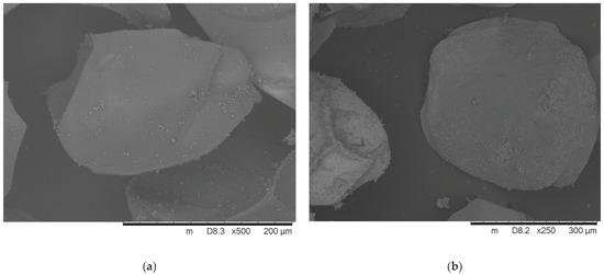 Formulation and Evaluation of Insulin-Loaded Sodium-Alginate ...