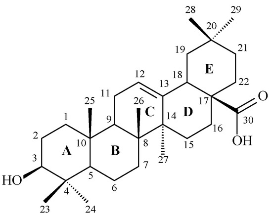 Acylation of Oleanolic Acid Oximes Effectively Improves Cytotoxic ...