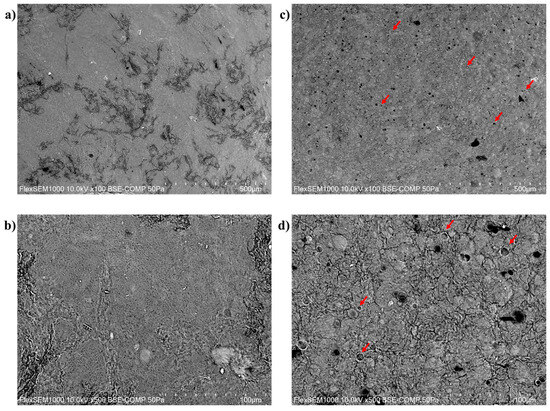 3D-Printed Alginate/Pectin-Based Patches Loaded with Olive Leaf ...