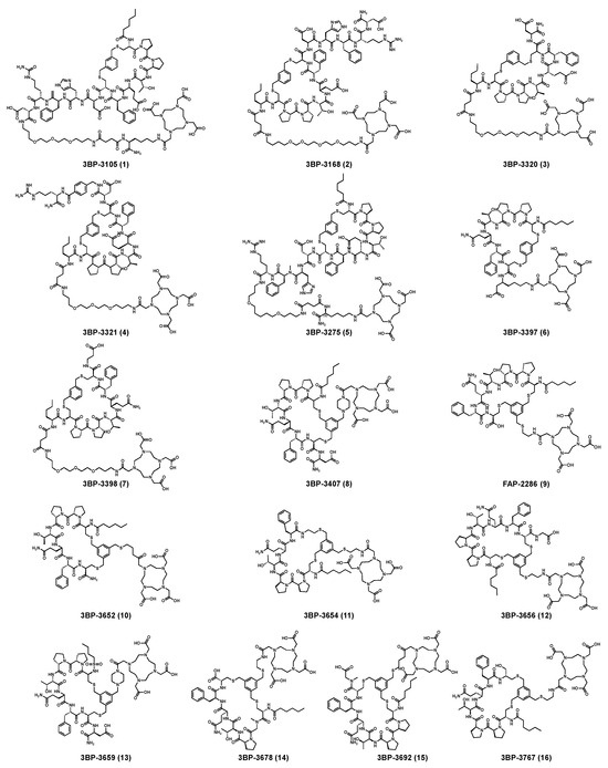 Beyond Small Molecules: Antibodies and Peptides for Fibroblast ...