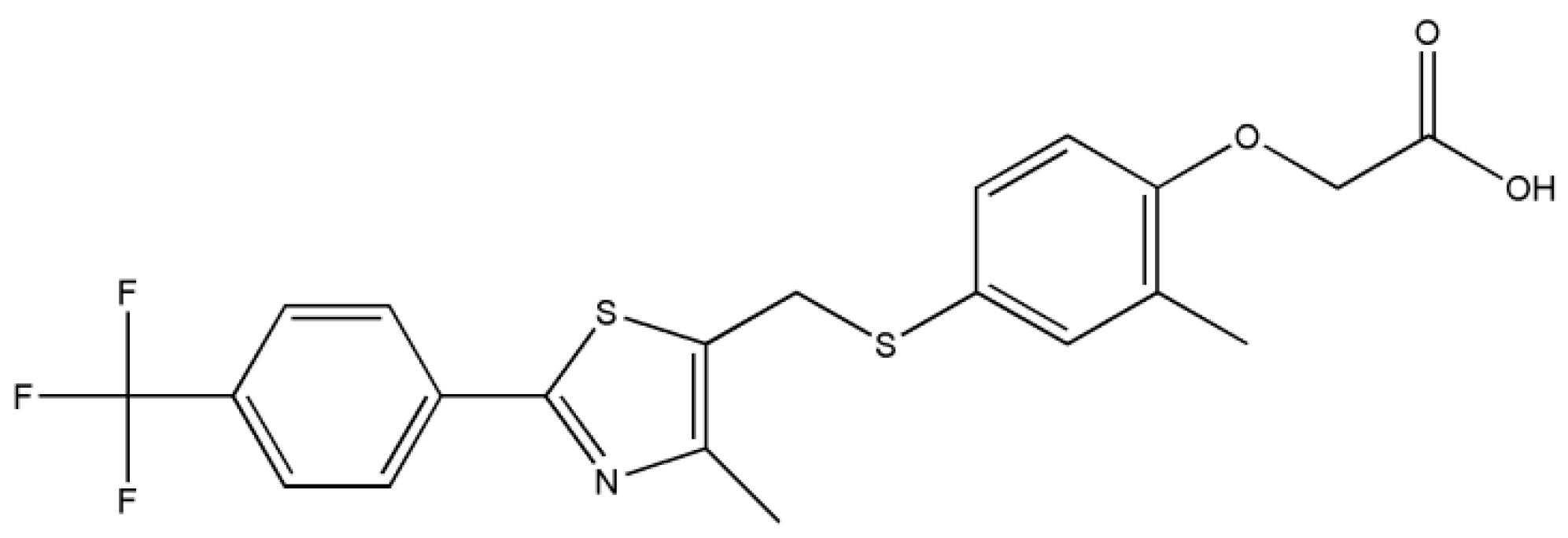 Five Novel Polymorphs of Cardarine/GW501516 and Their Characterization ...