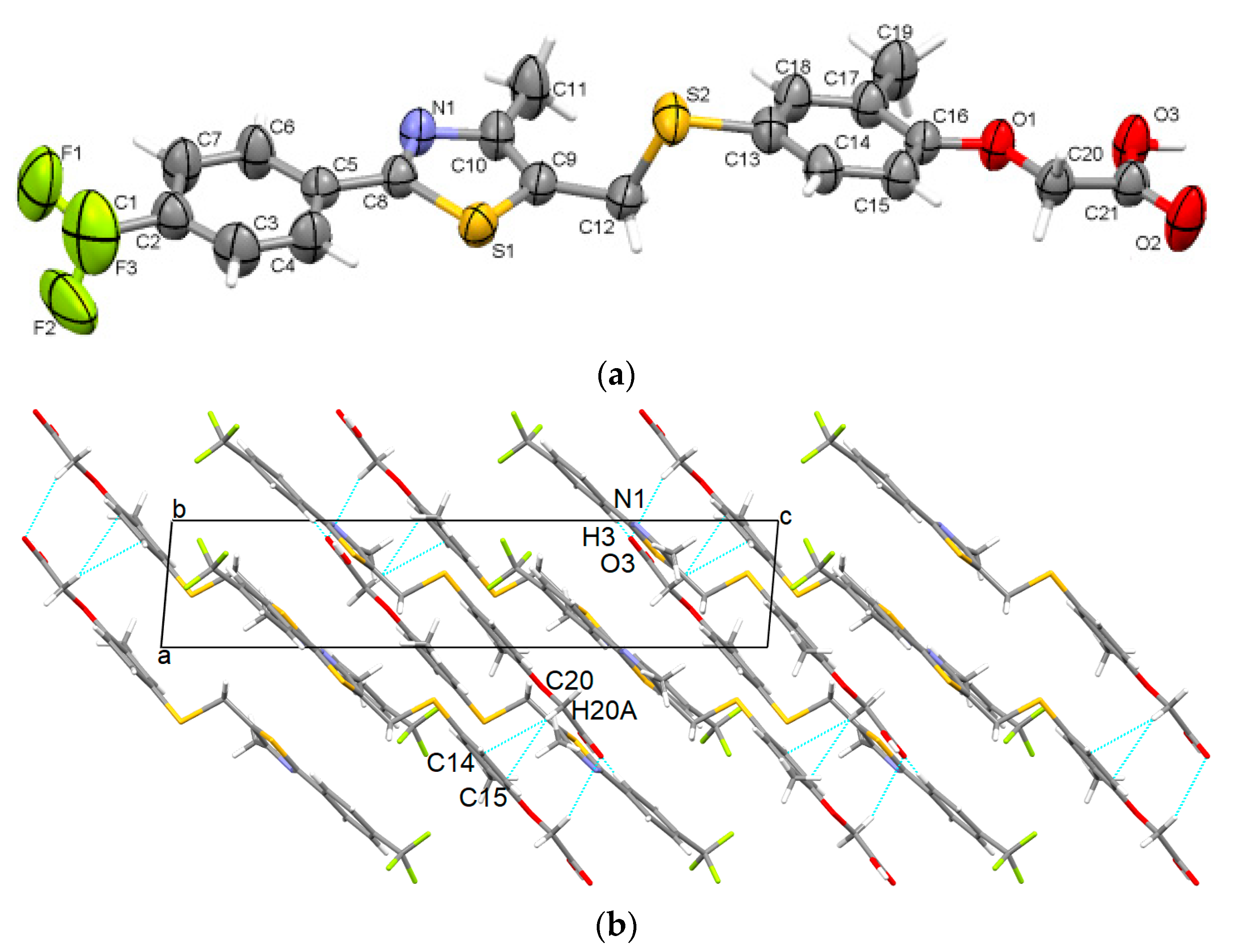 Five Novel Polymorphs of Cardarine/GW501516 and Their Characterization by X-ray Diffraction ...