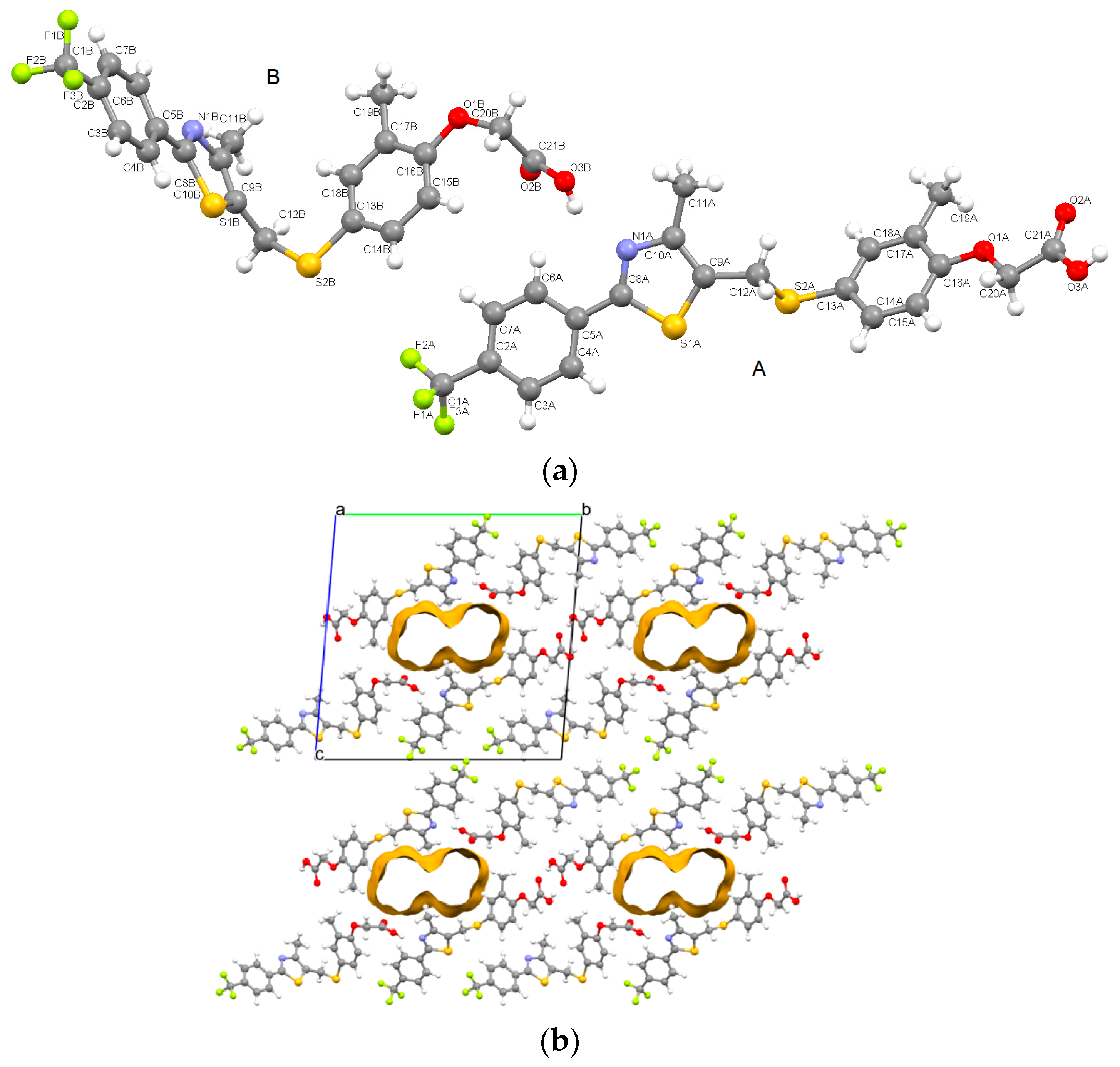 Five Novel Polymorphs of Cardarine/GW501516 and Their Characterization by X-ray Diffraction ...