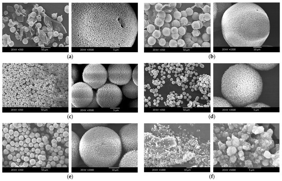 Porous Chitosan/Hydroxyapatite Composite Microspheres for Vancomycin Loading and Releasing