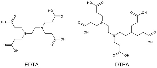 Zirconium 89 and Copper 64 for ImmunoPET: From Antibody Bioconjugation ...