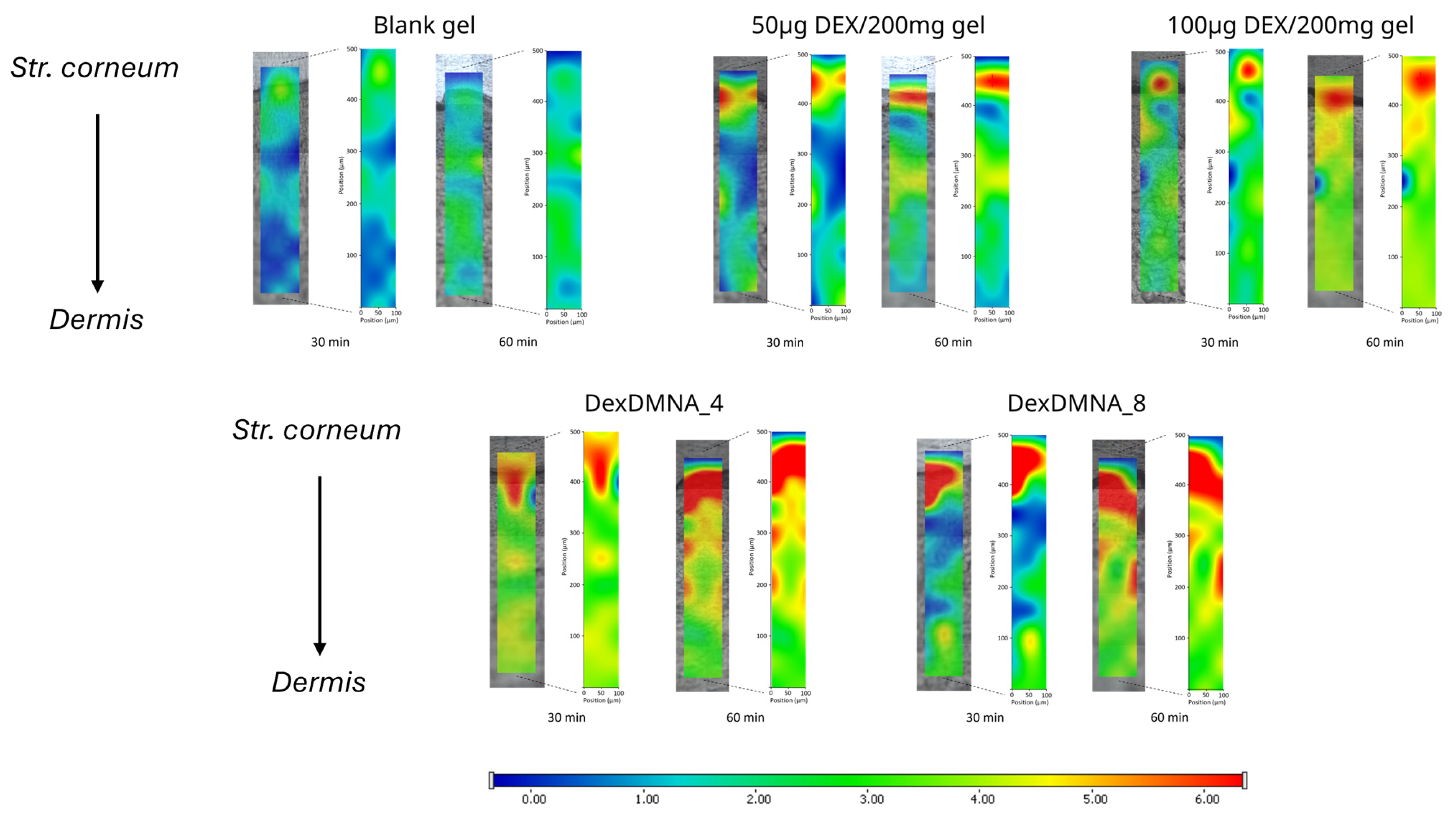 A Stereolithography-Based Modified Spin-Casting Method for Faster ...
