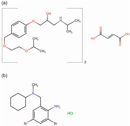 Application of Hydrophilic Polymers to the Preparation of Prolonged ...