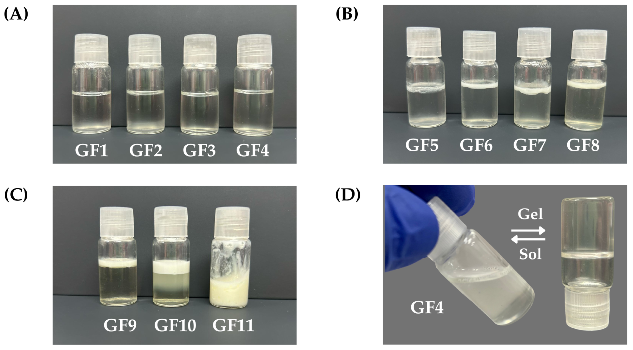 Development of an Eco-Friendly Nanogel Incorporating Pectis ...