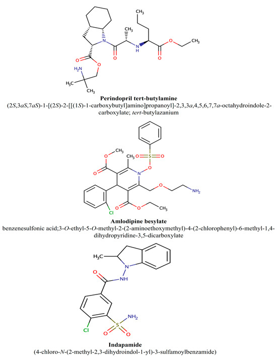 Study of the Acidic, Basic, and Thermal Degradation Kinetics of Three ...