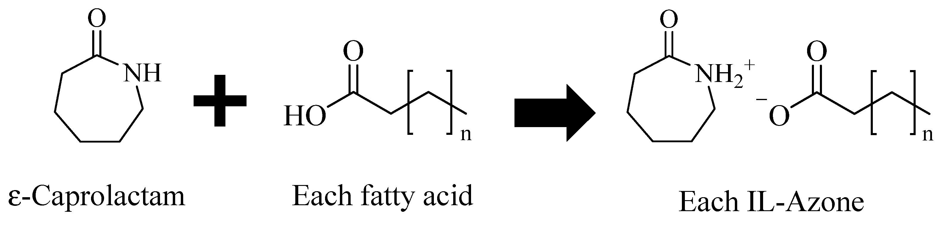 Enhanced Drug Skin Permeation by Azone-Mimicking Ionic Liquids: Effects ...