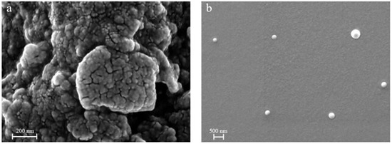 Prilling as an Effective Tool for Manufacturing Submicrometric and ...