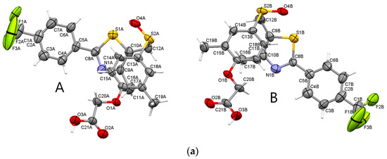 Novel Solid Forms of Cardarine/GW501516 and Their Characterization by X ...