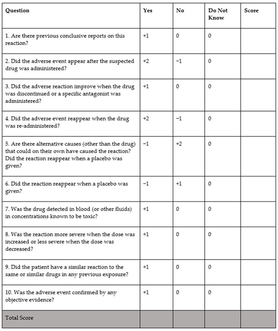 Adverse Drug Reactions in Multimorbid Older People Exposed to ...