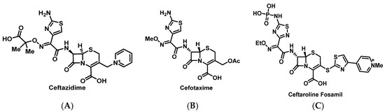 Antimicrobial Desensitization: A Review of Published Protocols