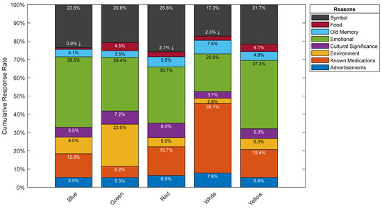 Pharmacy | An Open Access Journal from MDPI