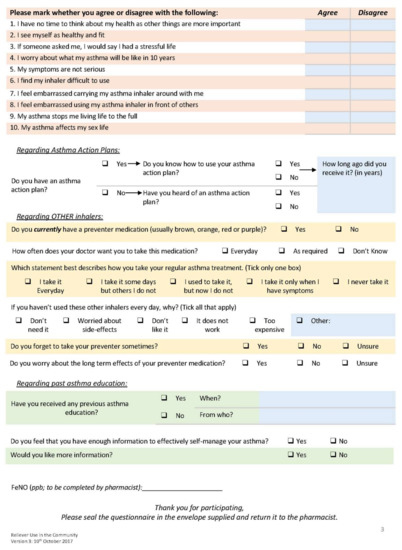 Uncovering the Burden of Rhinitis in Patients Purchasing ...