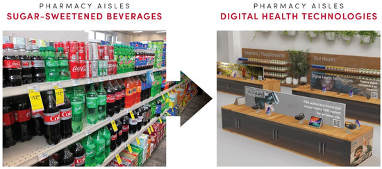 Redesigning Pharmacy to Improve Public Health Outcomes: Expanding ...
