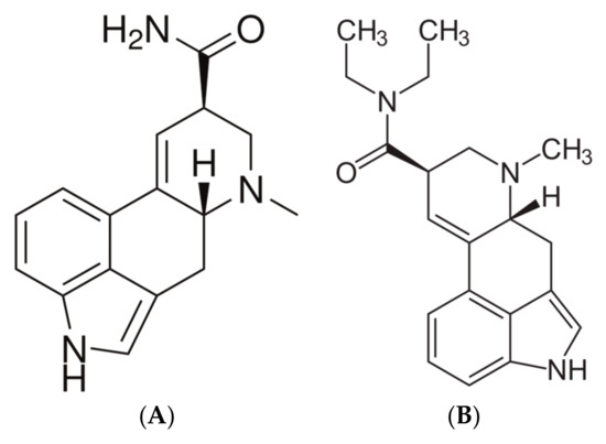Lysergic Acid Amide (LSA), an LSD Analog: Systematic Review of ...
