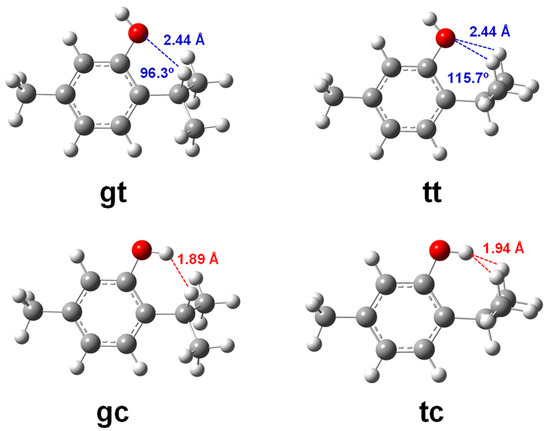 Photochem | An Open Access Journal from MDPI