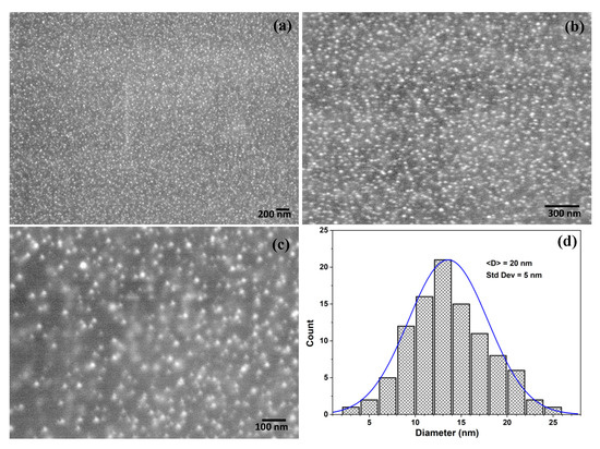 Photochem | An Open Access Journal from MDPI