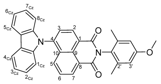 Photochem | An Open Access Journal from MDPI