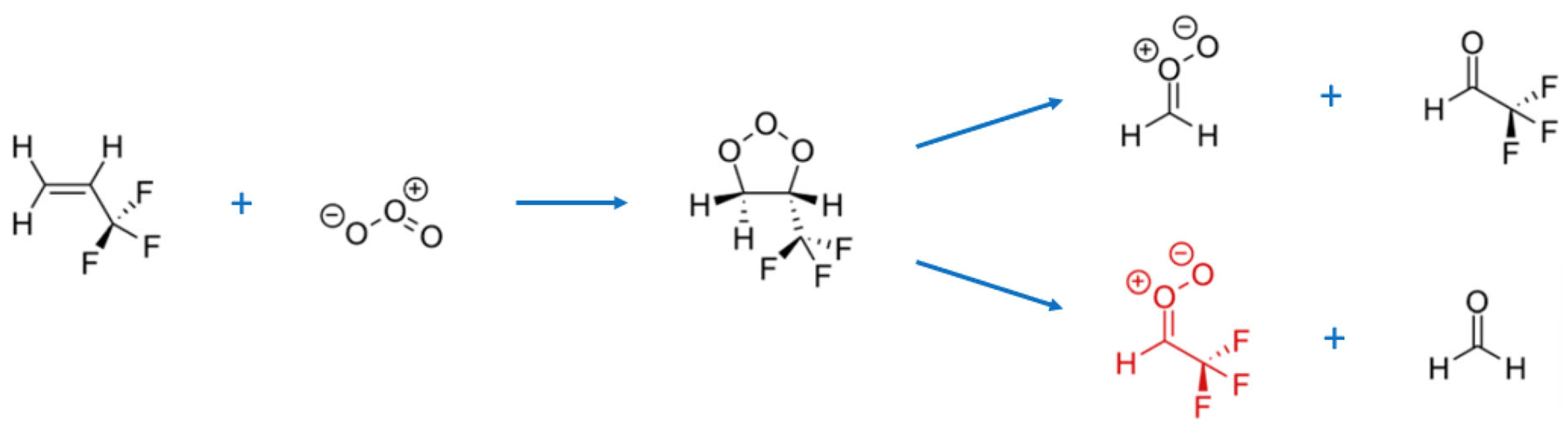 Modeling the Unimolecular Decay Dynamics of the Fluorinated Criegee ...