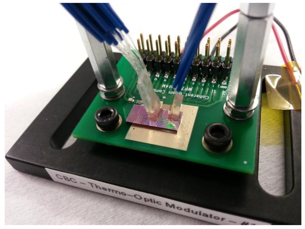 Photonics | Special Issue : Hybrid and Heterogeneous Technologies in ...