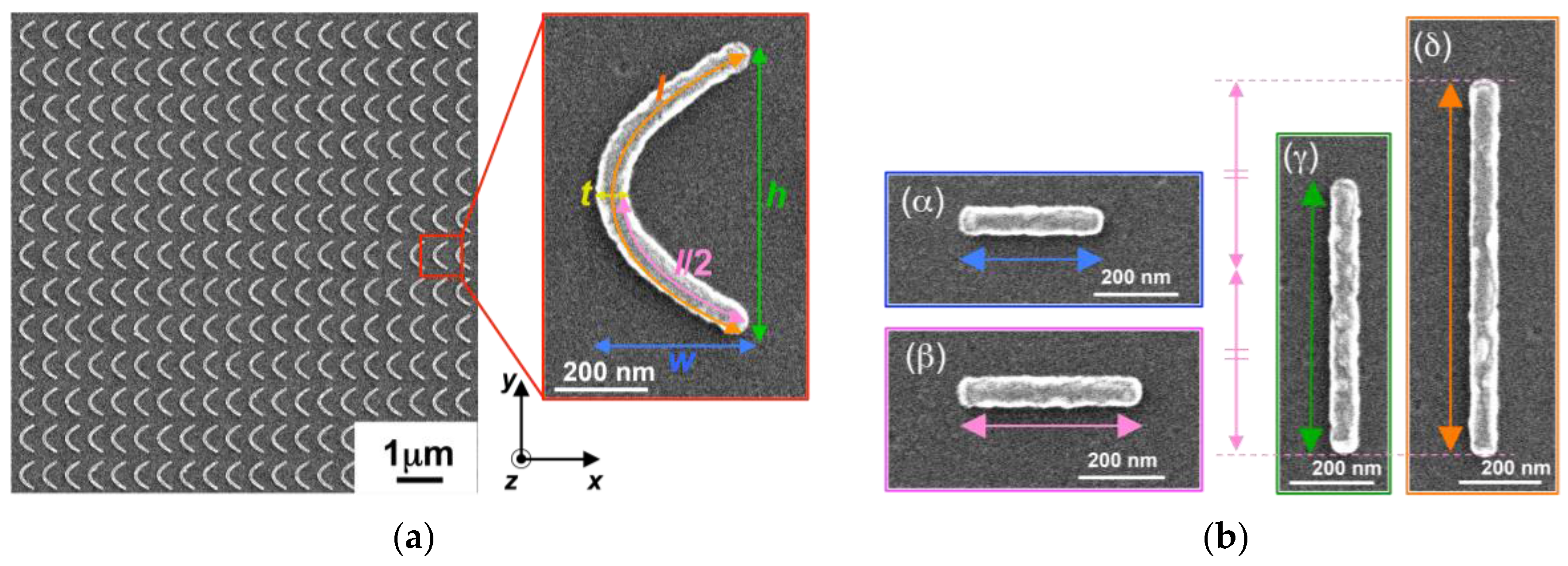 Spectroscopic Properties of Gold Curvilinear Nanorod Arrays