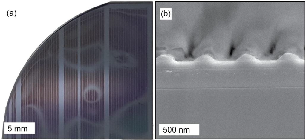Advanced Fabrication of Single-Mode and Multi-Wavelength MIR-QCLs