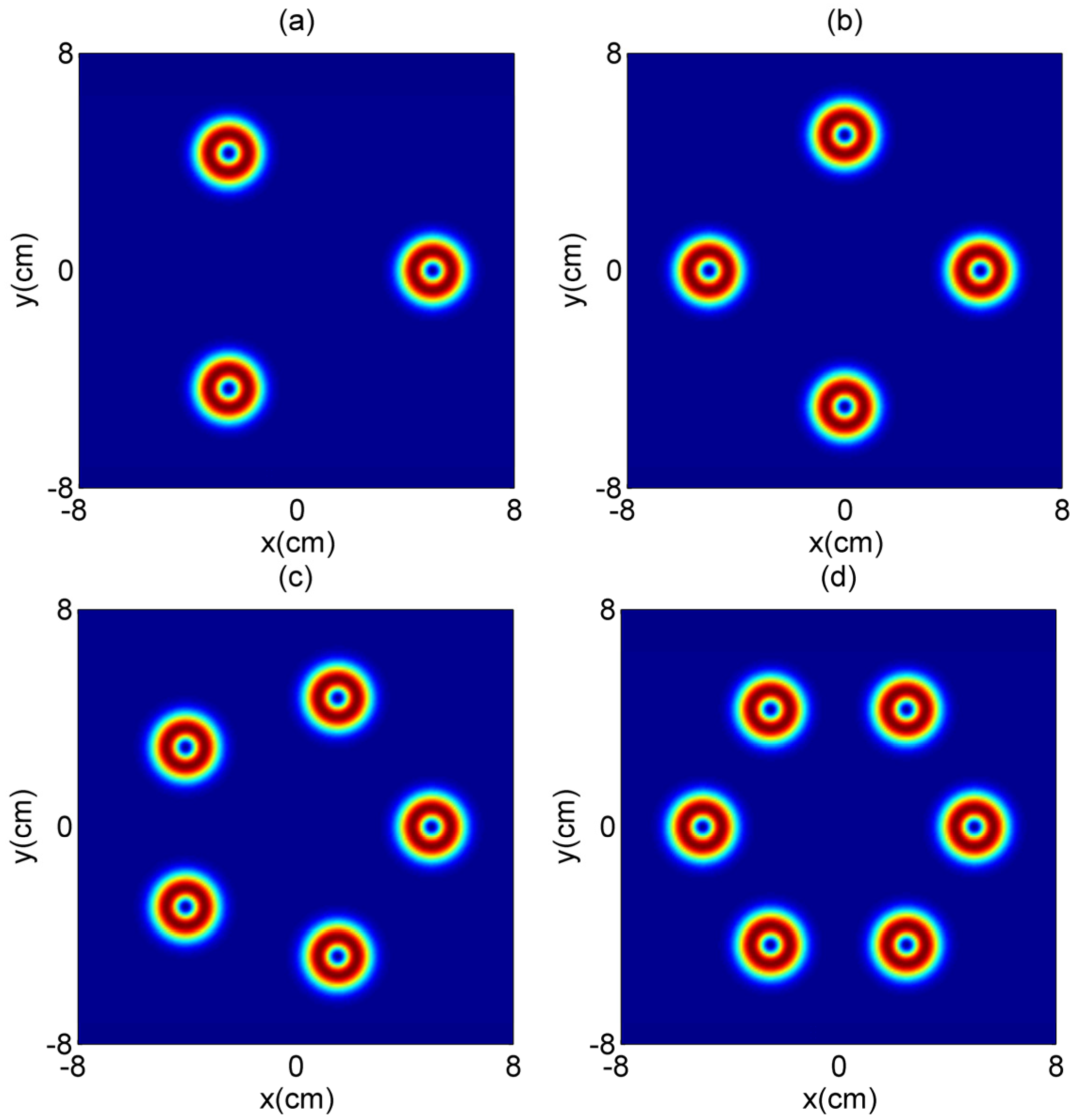 Intensity and Coherence Characteristics of a Radial Phase-Locked Multi ...