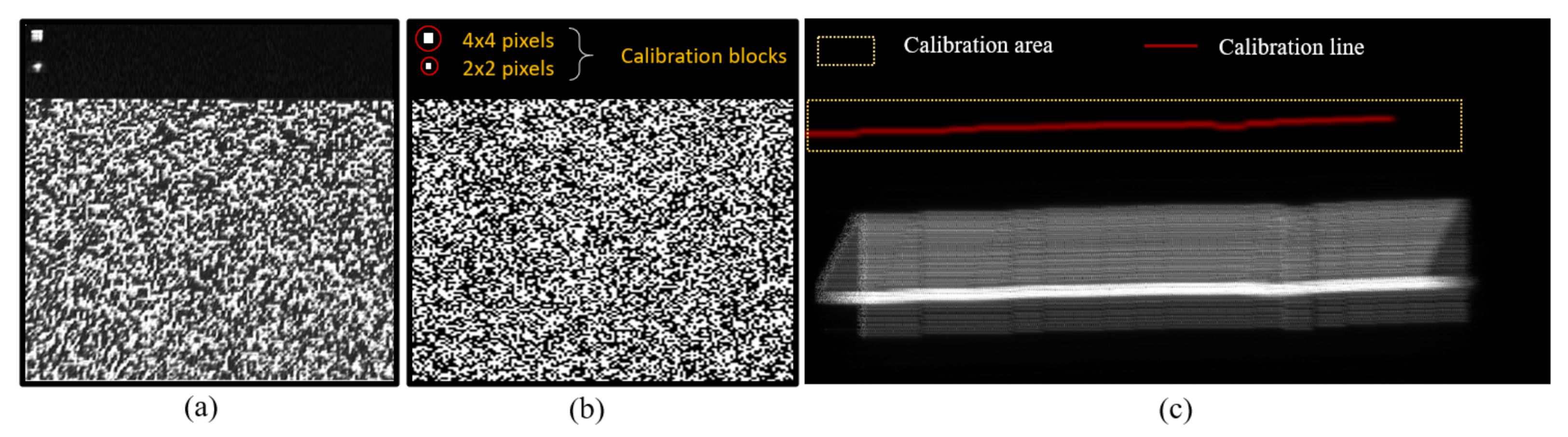 Compressive Coded Rotating Mirror Camera for High-Speed Imaging