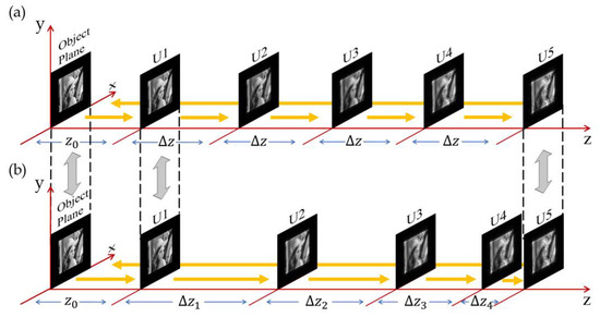 Enhancing Multi-Distance Phase Retrieval via Unequal Interval Measurements