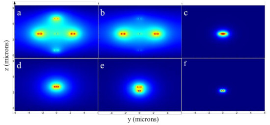 Novel Low-Loss Fiber-Chip Edge Coupler for Coupling Standard Single ...