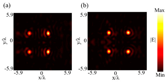 Fourier Convolution Operation on Metasurface-Based Hologram in ...
