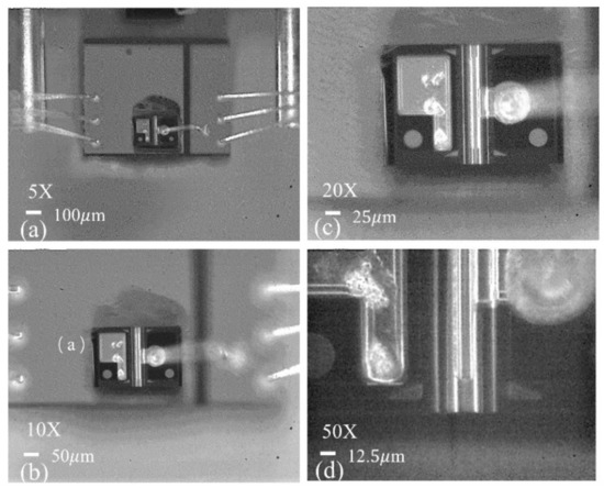 Effective Failure Analysis for Packaged Semiconductor Lasers with a ...