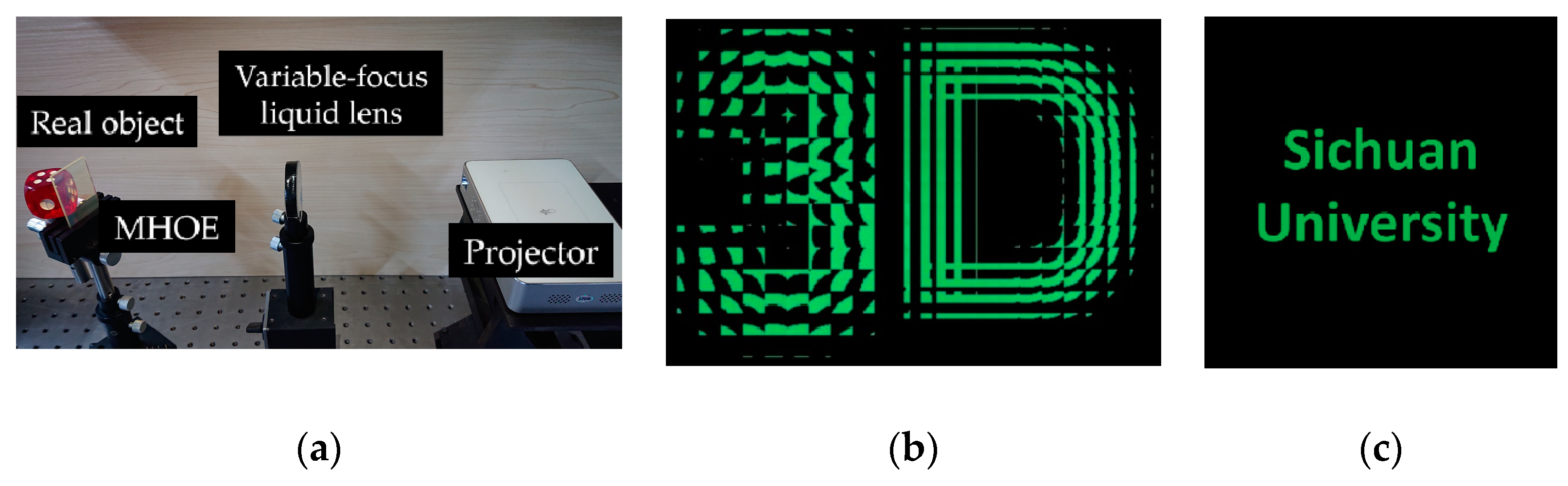 Optical See-through 2D/3D Compatible Display Using Variable-Focus Lens ...