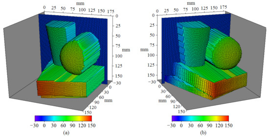 Phase-Shifting Projected Fringe Profilometry Using Binary-Encoded Patterns