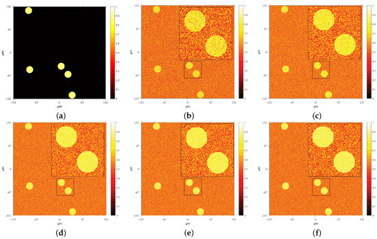 Proximal Algorithms for Discrete-Level Phase-Shifting Mask Design with Application to Optogenetics