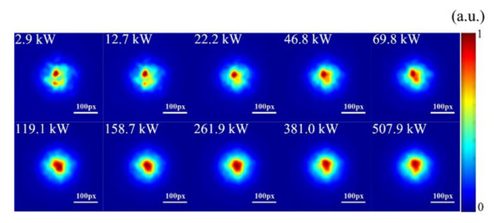 Spatial Beam Self-Cleaning in Bi-Tapered Multimode Fibers