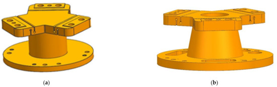 Fast Optimization Design of the Flexure for a Space Mirror Based on ...