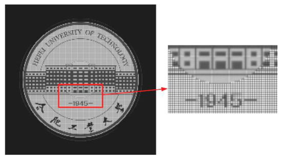 Accelerated Generation of a Pinhole-Type Holographic Stereogram Based ...